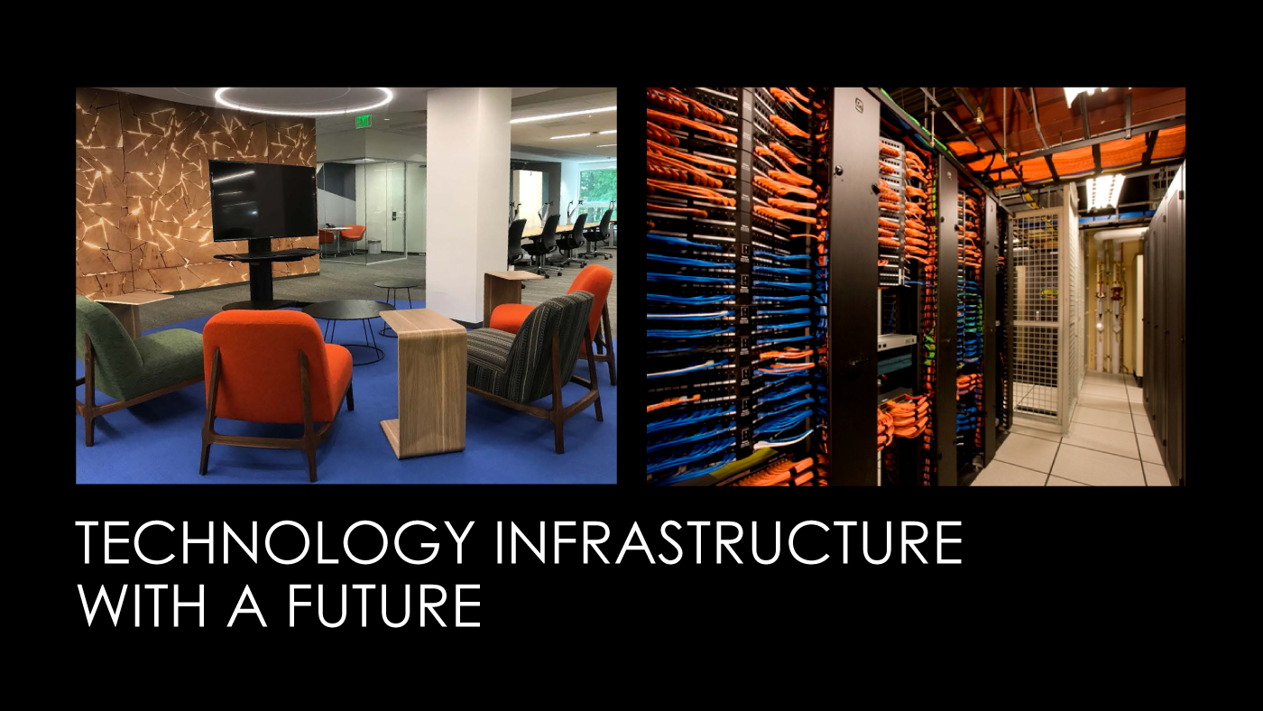Technology Infrastructure with a Future
