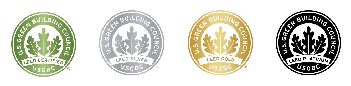 Driving Sustainability